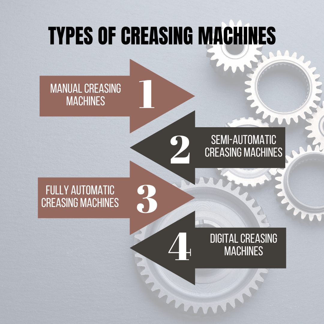Buyer's Guide: How to Choose the Best Creasing Machine for Your Needs ...